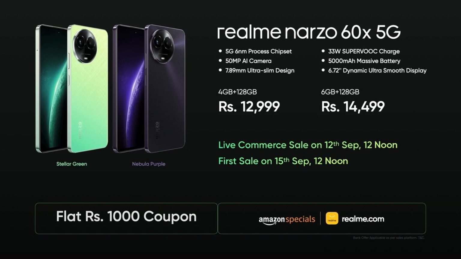 Realme Narzo 60x With Dimensity 6100+ Chipset, 120Hz display Launched ...
